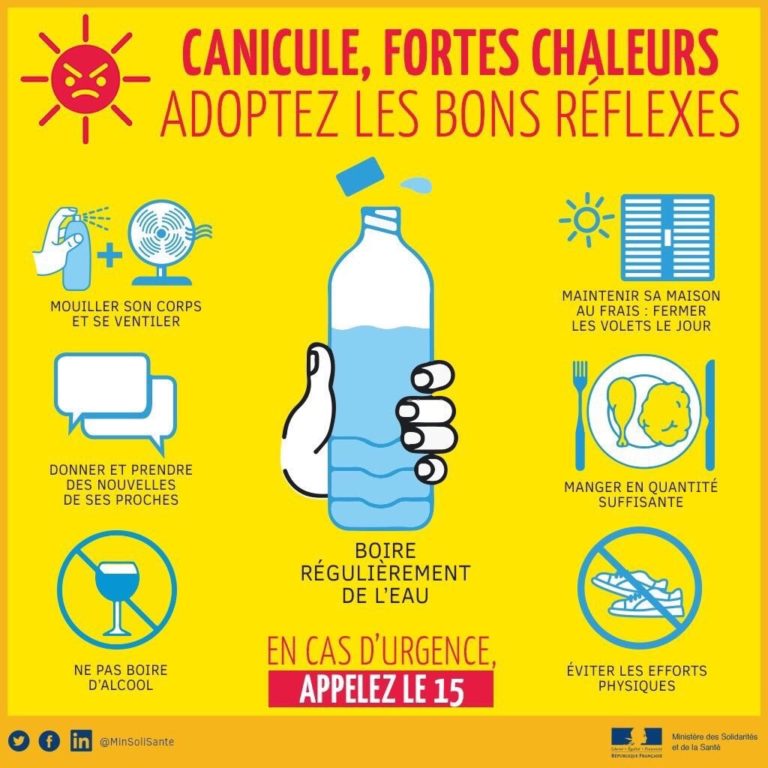 Plan canicule : recenser pour mieux prévenir - Beaugency